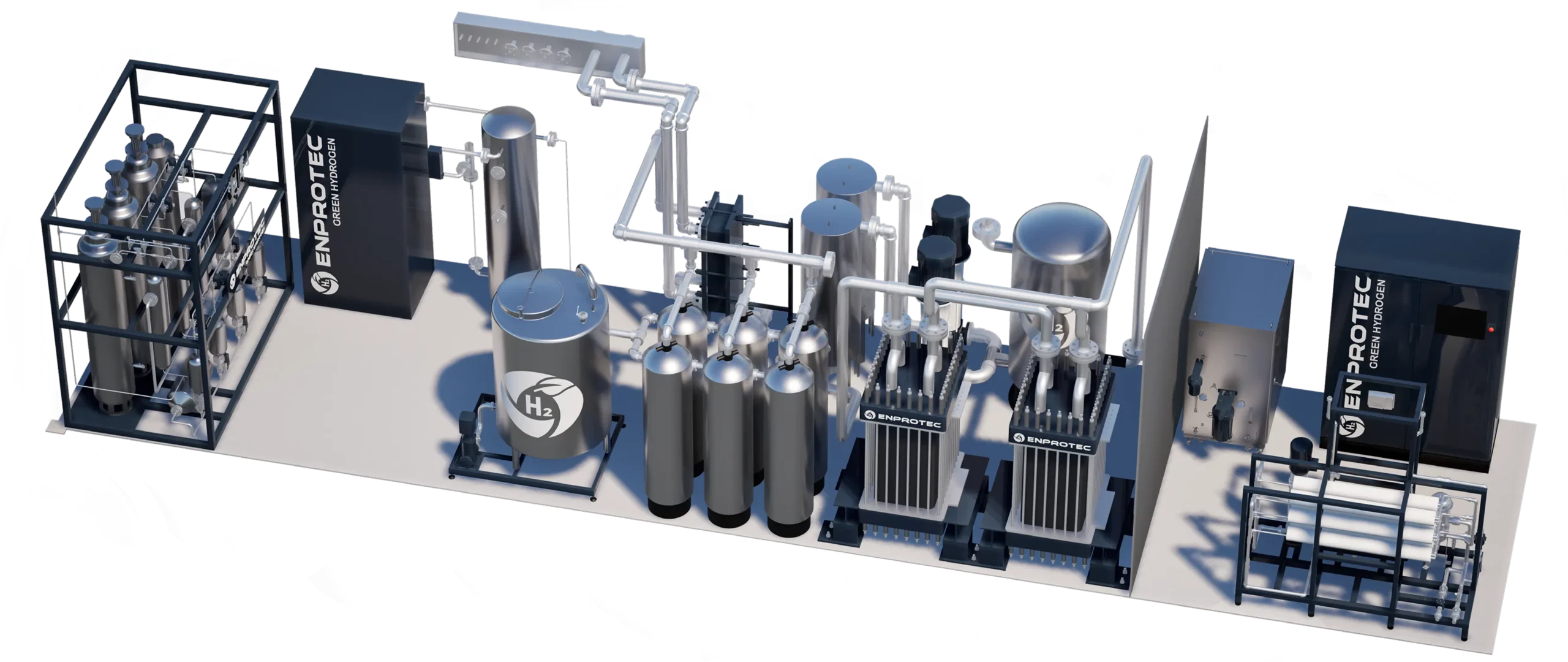 Green Hydrogen Production Plants - Enprotec SA
